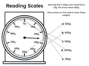 Reading Scales – Sioeli @ Ohaeawai School